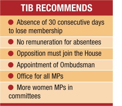 MPs need code of conduct | The Daily Star