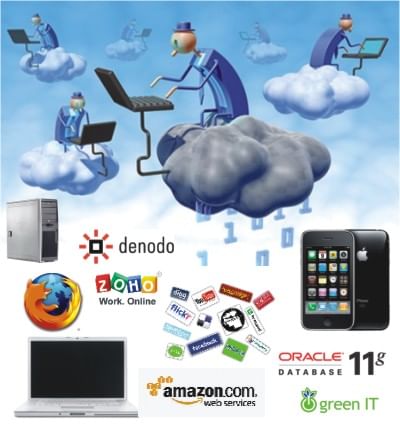 2009: A tech year | The Daily Star