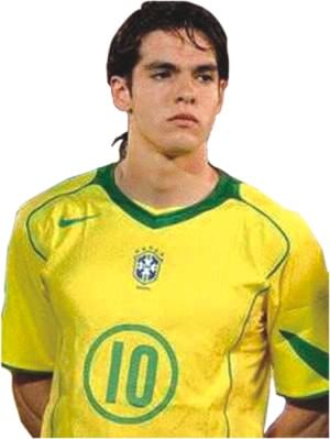 Kaka undergoes knee operation | The Daily Star