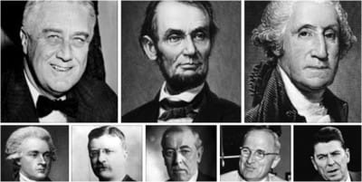 The top US presidents | The Daily Star