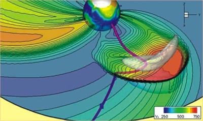 Physics-based space weather model | The Daily Star