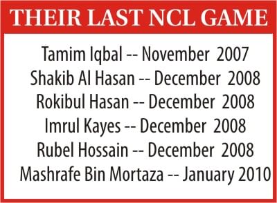 A first-class mess | The Daily Star