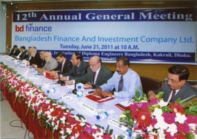 Bangladesh Finance and Investment Company Ltd, approved 22 percent ...