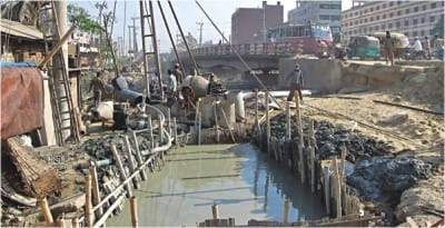 Fund allocated, not released | The Daily Star