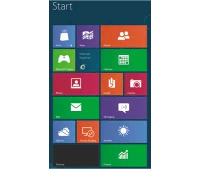 Three 'flavours' for Microsoft's Windows 8 OS | The Daily Star