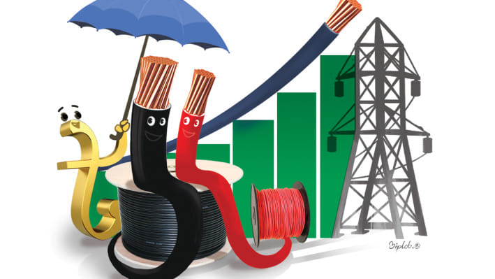 electrical cable business | The Daily Star