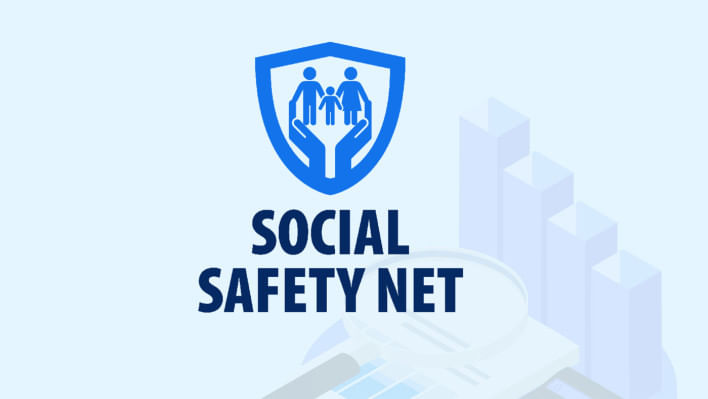 social safety net programme | The Daily Star