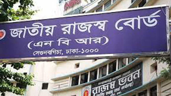 NBR customs modernisation plan 2024-2028 | The Daily Star