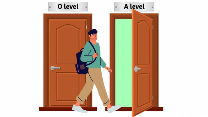 O Levels | The Daily Star