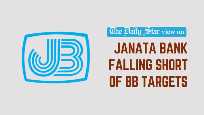 financial troubles of Janata Bank | The Daily Star