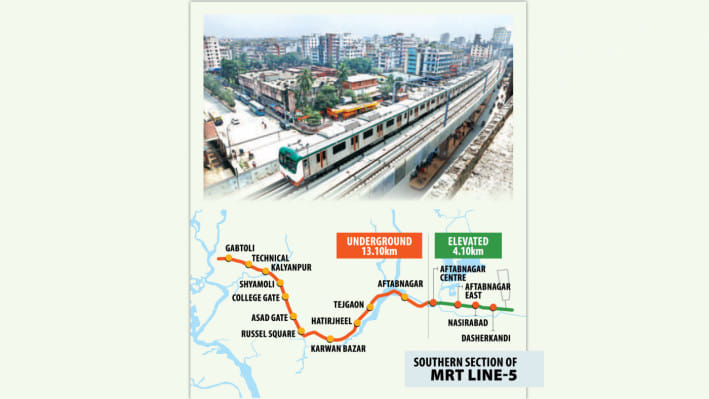 MRT Line-5 | The Daily Star
