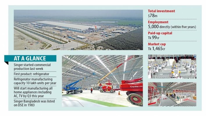 Singer Bangladesh | The Daily Star