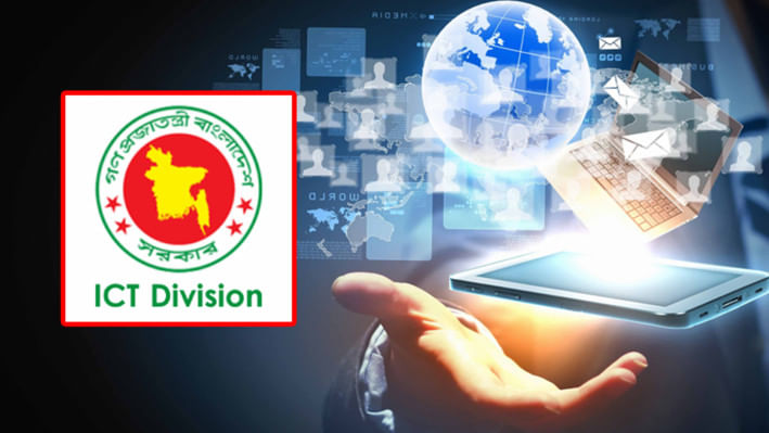 ICT investment | The Daily Star