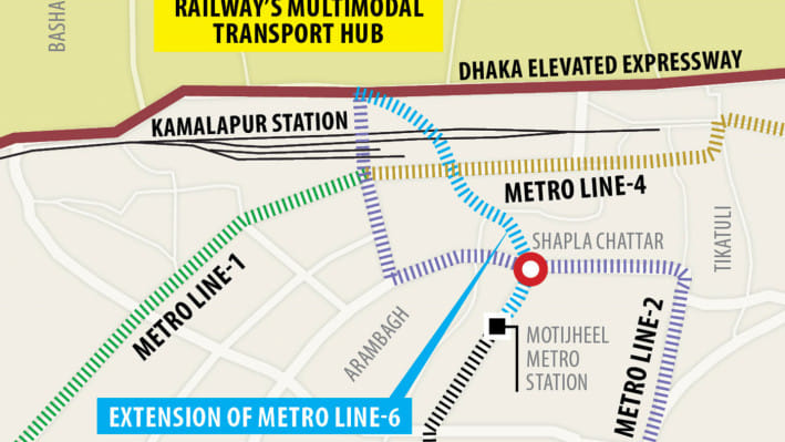 Mass Rapid Transit (MRT) Line-1 | The Daily Star