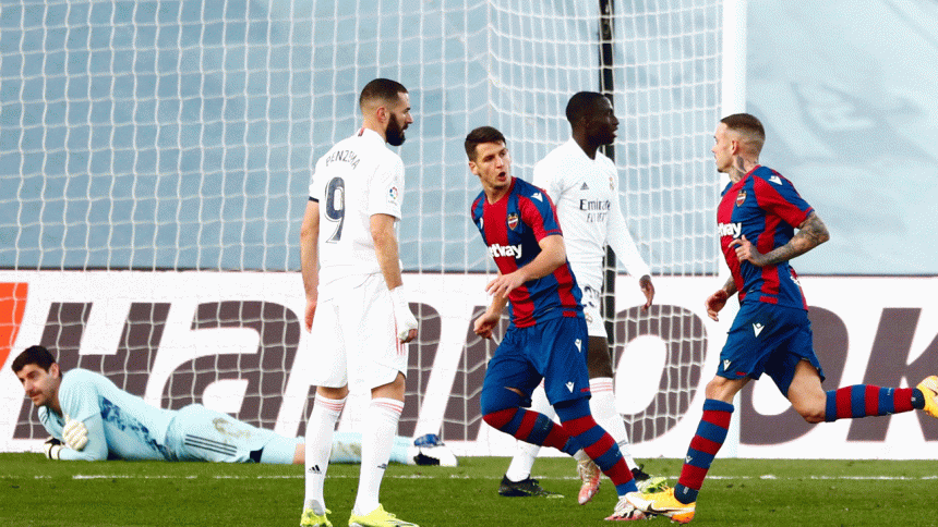 'Real still in title race despite Levante defeat' | The Daily Star