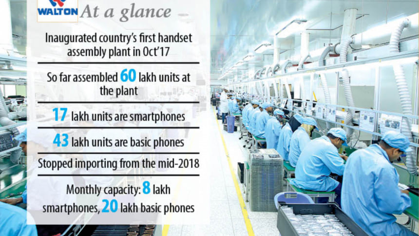 ‘Made in Bangladesh’ Walton smartphones set to export in USA