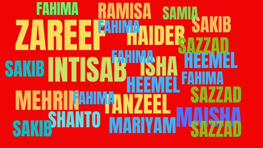 What’s in a Name? | The Daily Star