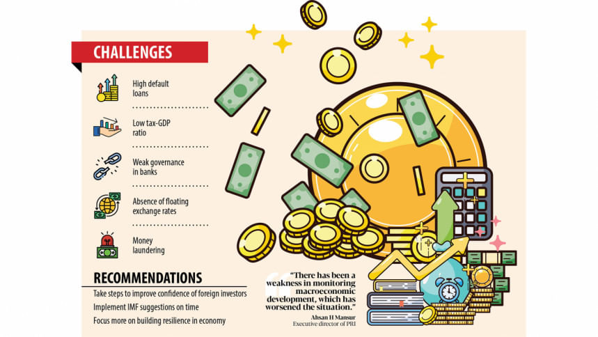 Economic shocks not entirely external | The Daily Star