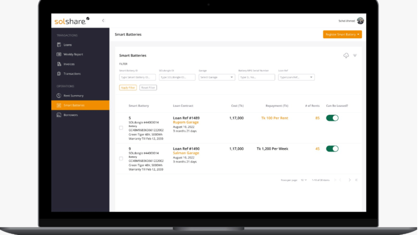 SOLshare is tackling the electric three-wheeler market in the country ...