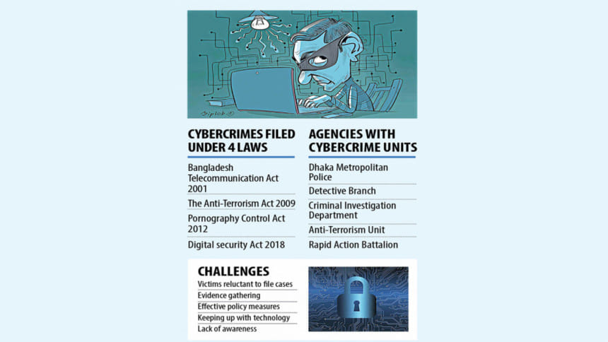 A technological evolution of crimes | The Daily Star