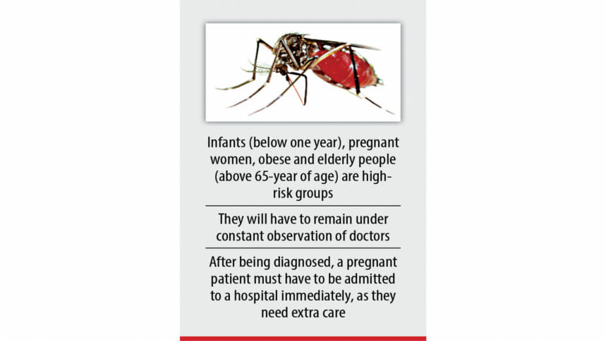 Dengue Outbreak: Pregnant women more vulnerable | The Daily Star