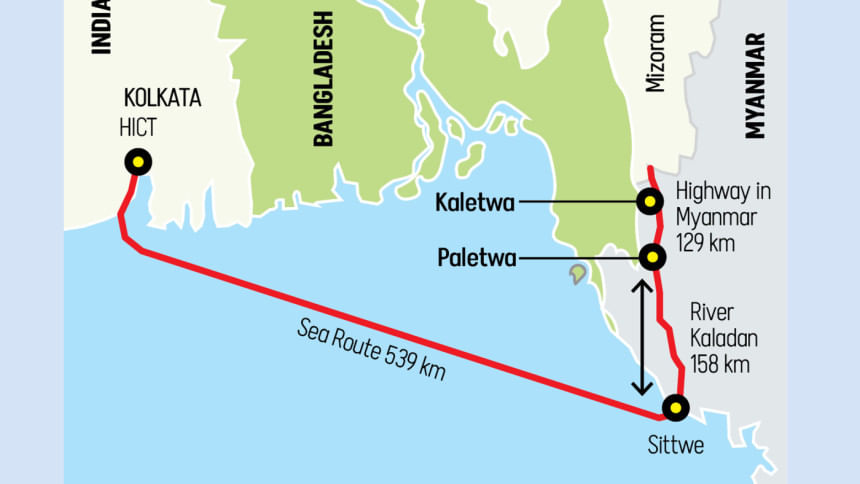 Kaladan project to be operational by 2027: India | The Daily Star