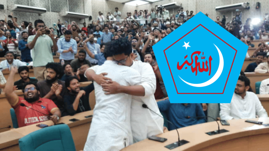 Shibir Ducsu 2025 Victory | Shibir’s quiet groundwork pays off | The ...