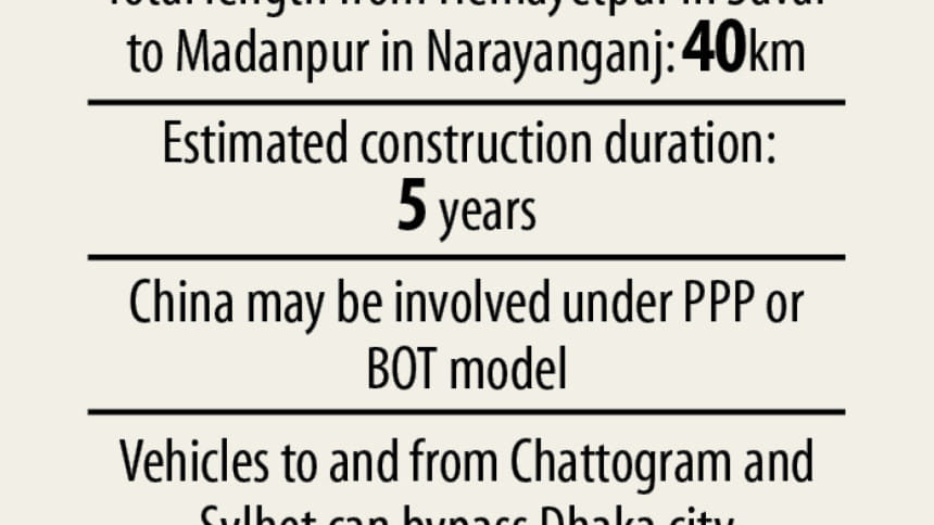 Govt may involve China in elevated expressway project | The Daily Star