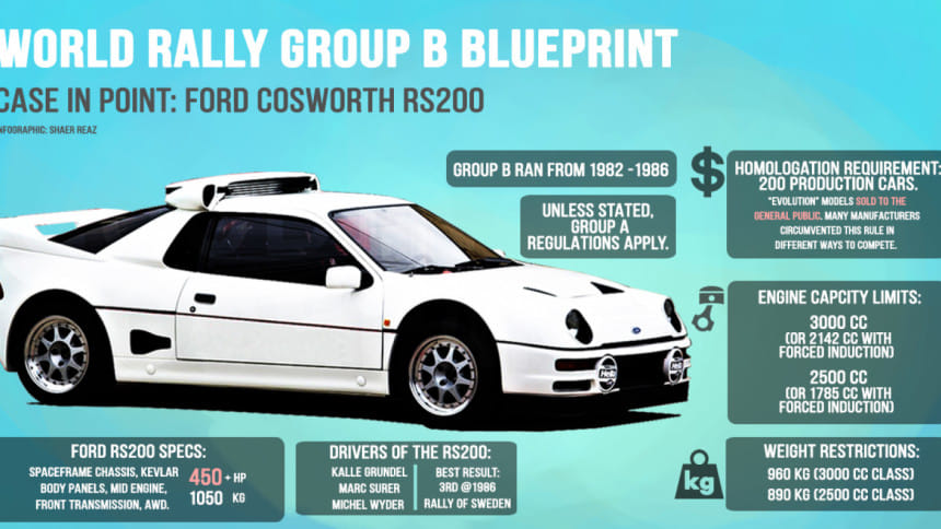 The Battle of the Time Machines | The Daily StarMadness of Group B ...
