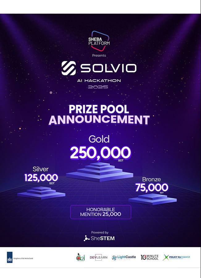Sheba Platform organises 'SOLVIO AI Hackathon 2025' | The Daily Star