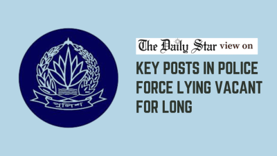 Editorial | The Daily Star