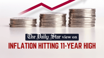 inflation 2023 | The Daily Star