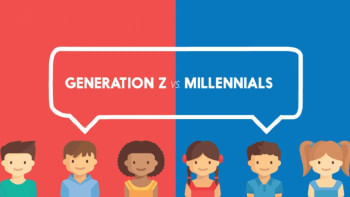 gen z versus millenials | The Daily Star