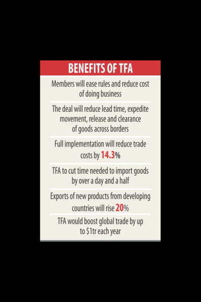 WTO countries set out to cut trade barriers | The Daily Star