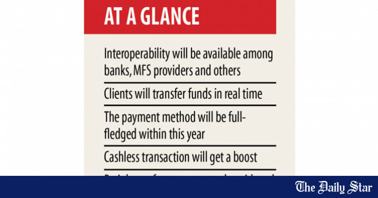 Interoperability across all financial systems this year | The Daily Star