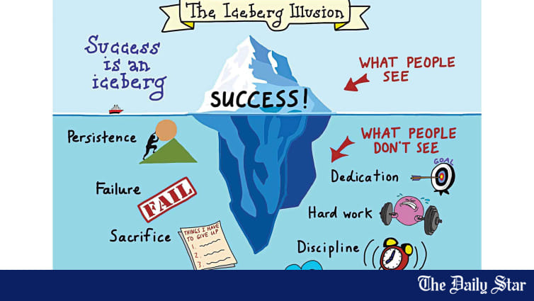 The Illusion of Success | The Daily Star