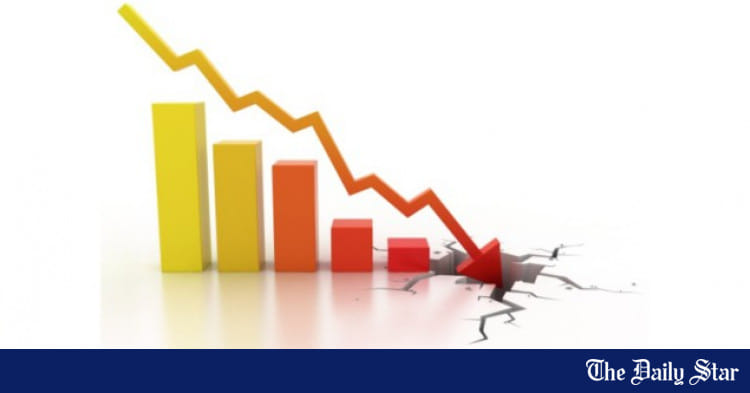 10 banks faced capital shortfall of Tk 28,949cr in 2020 | The Daily Star