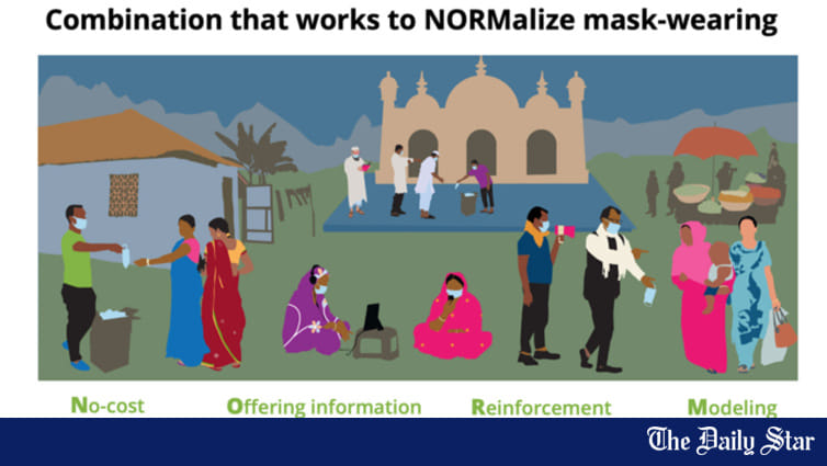 Changing mask-wearing norms is no easy task, but it is possible | The ...