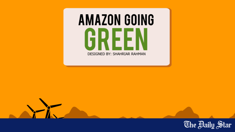 Amazon going green | The Daily Star