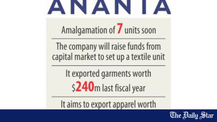 All 7 units of Ananta Apparels to merge | The Daily Star