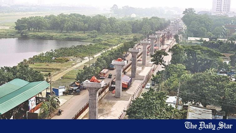 Mega Projects in Bangladesh: Striking a balance between development and ...
