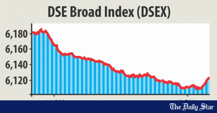 Berger Paints to form Tk 60cr JV with UK firm | The Daily Star