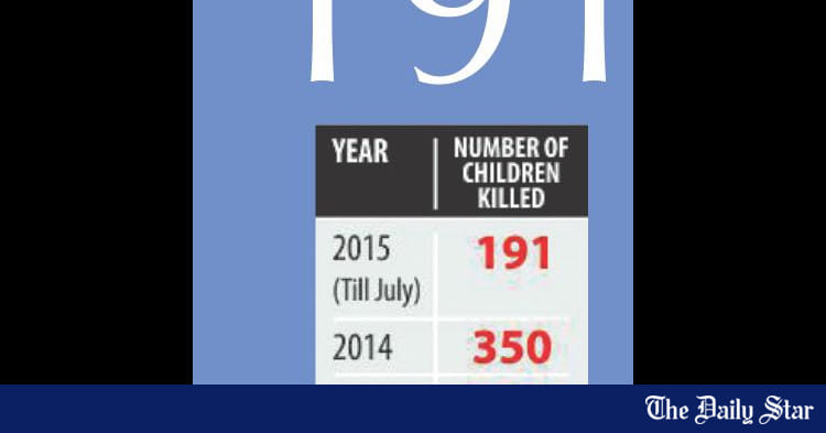 NUMBERS 191 | The Daily Star