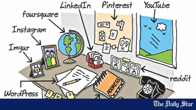Daily social media things in real life | The Daily Star