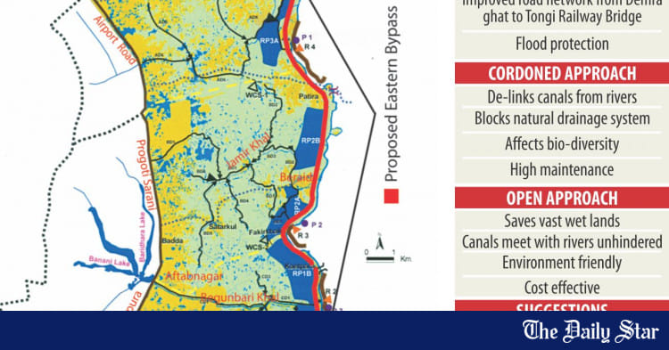 Eastern bypass: the same mistake again? | The Daily Star