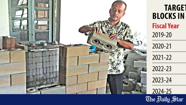 Eco-friendly blocks made mandatory in govt projects | The Daily Star