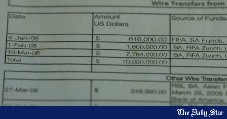 Documents show '$10m Fifa bribes' | The Daily Star