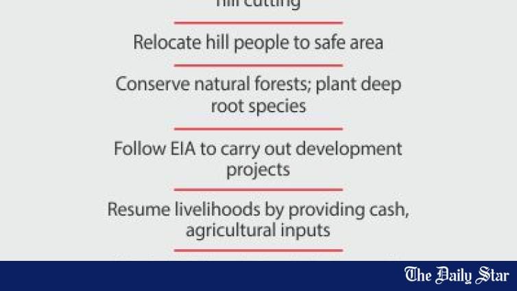 Save hills, save lives | The Daily Star