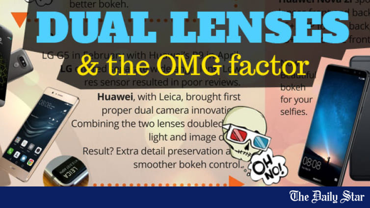 How dual lens camera phones became all the rage | The Daily Star