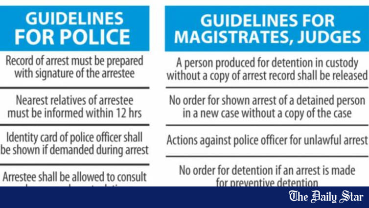 Landmark ruling on arbitrary arrests | The Daily Star